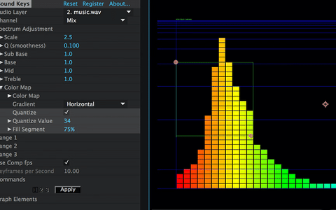 Download Trapcode Particular 5.0.3 for After Effects Hướng dẫn cài ...