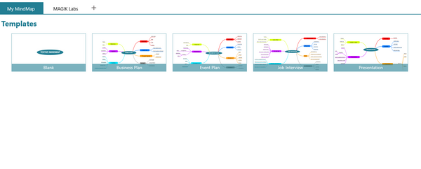 TEXTIZE MINDMAP - vẽ sơ đồ tư duy tiện tới mức không cần dùng chuột