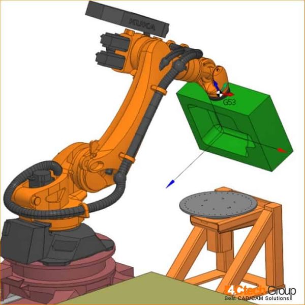 Đào tạo Lập trình Robot: Hàn, Cắt Laser, Phay | Viết bởi ngobanghaui