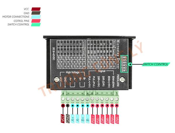 Hướng dẫn giao tiếp mạch điều khiển động cơ bước TB6600 với Arduino ...