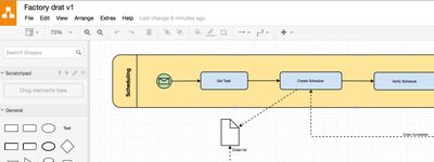 Draw.io: vẽ sơ đồ online, nhanh và mạnh, miễn phí, không giới hạn số lượng